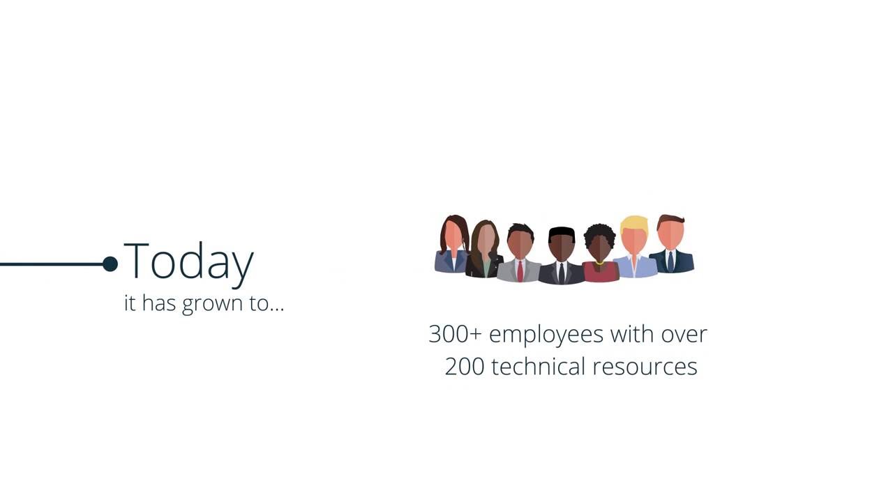 The First AV Acquisition of 2018 Sees Netrix Purchasing Synergy CT - My TechDecisions