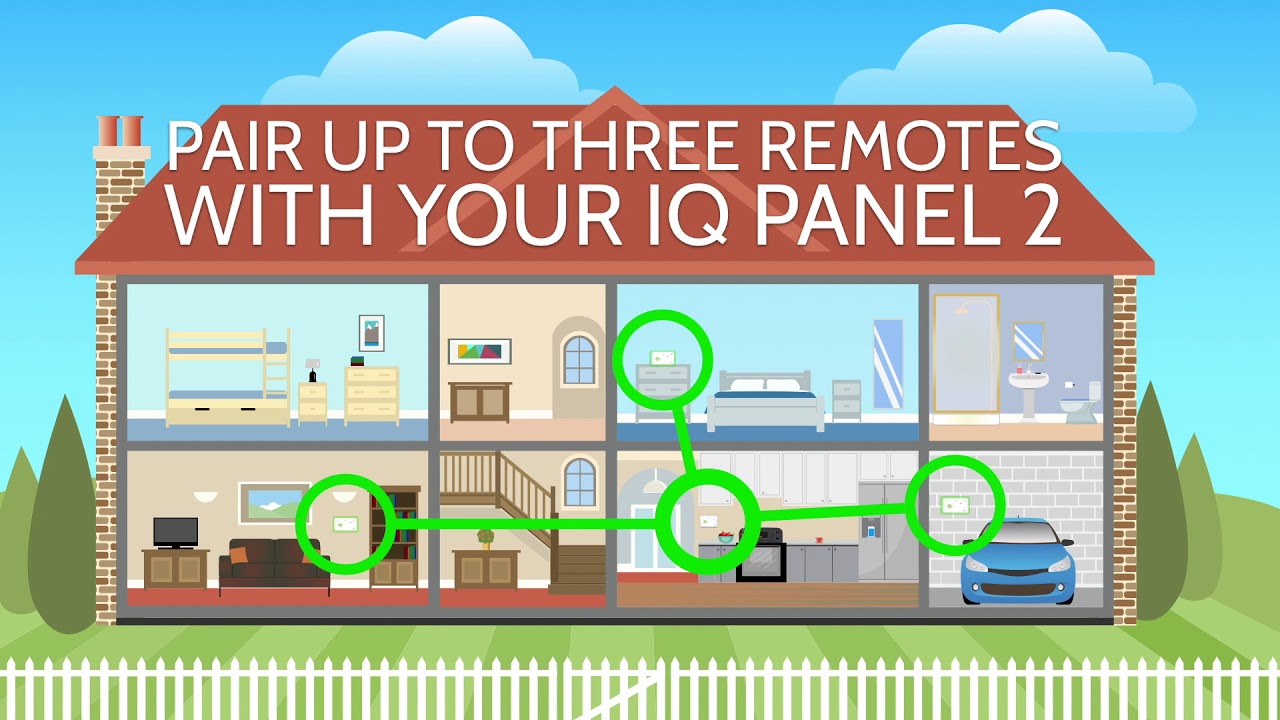 New Touchscreen Tablet for IQ Panel 2 from Qolsys - My TechDecisions