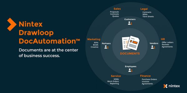 Nintex Introduces New Automation Apps for Sales Professionals - My ...