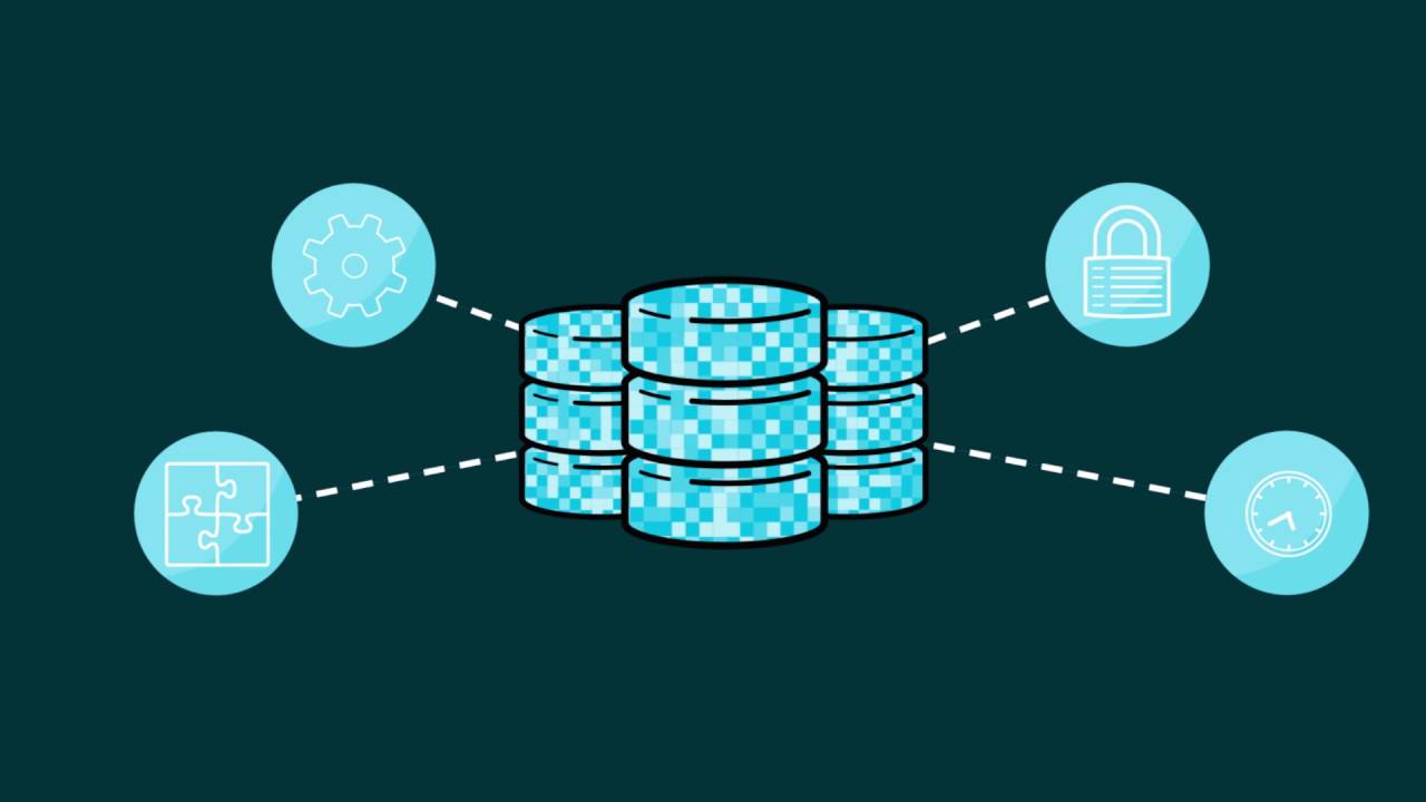 Red Hat Enterprise Linux 7.7 Drives Cloud-Native Flexibility & Boosts ...