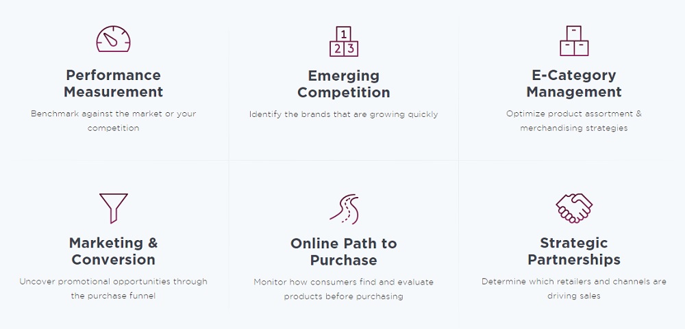 1010data Consumer Transaction Data Suite Reveals Insights into Your ...