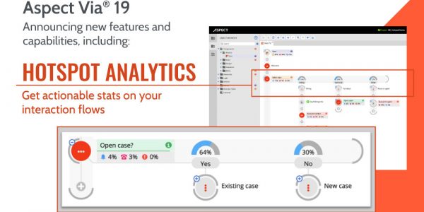 Aspect Software Releases 19th version of Cloud Contact Center as a ...