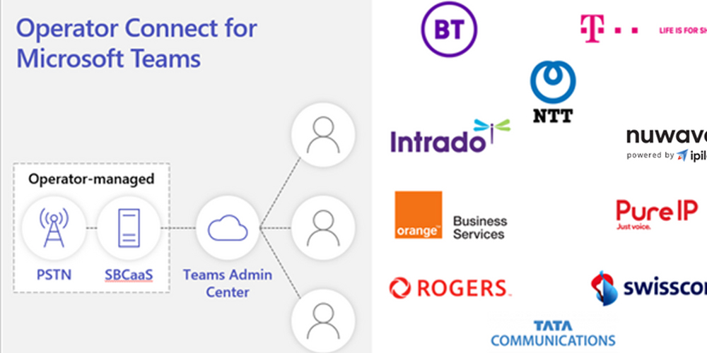 Clearing Confusion Around Microsoft’s Operator Connect - My TechDecisions