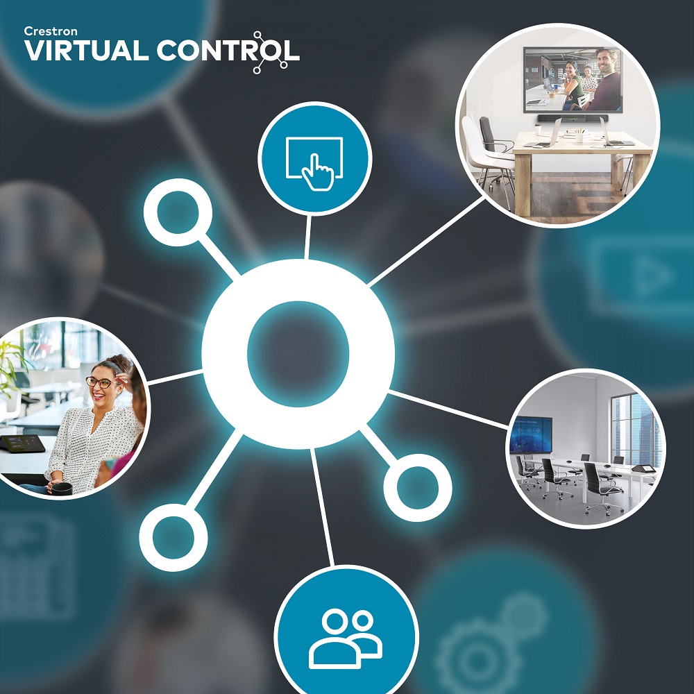 Crestron Enhances VC-4 For Enterprise IT Management Of Meeting Rooms ...