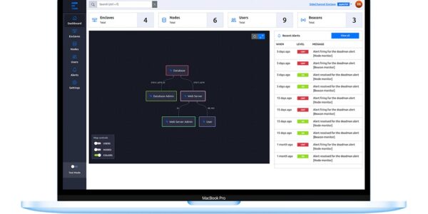 SideChannel Launches Enclave Microsegmentation Platform for SMBs - My TechDecisions