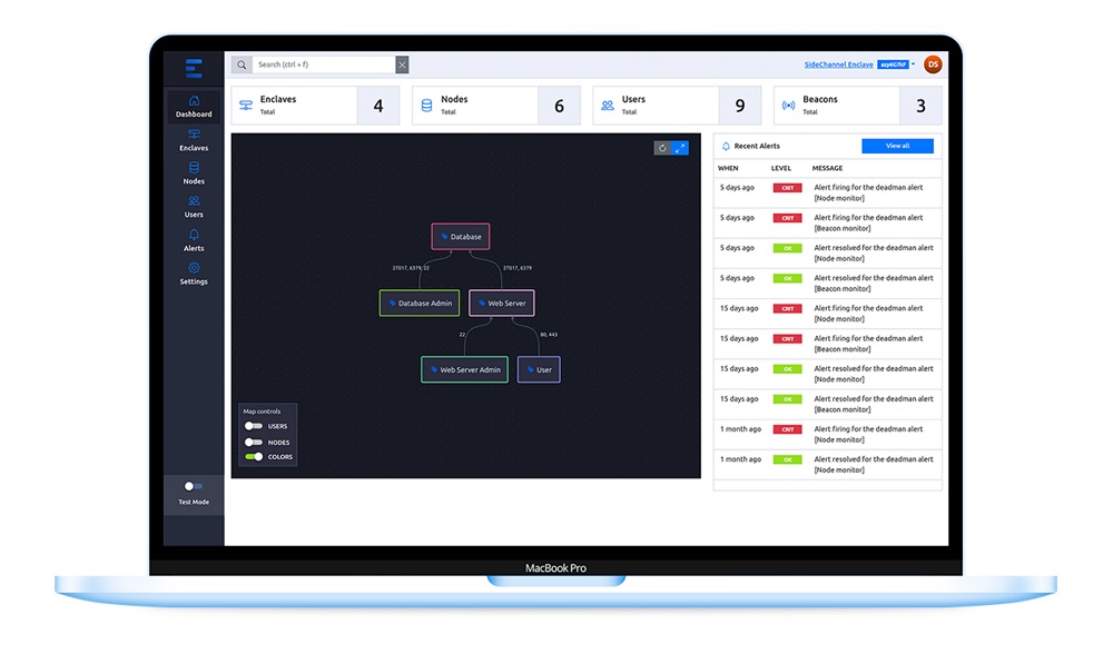 SideChannel Launches Enclave Microsegmentation Platform for SMBs - My ...